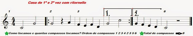 Conversando sobre Música no 7º ano: SINAL DE REPETIÇÃO - CASA DE 1ª E ...